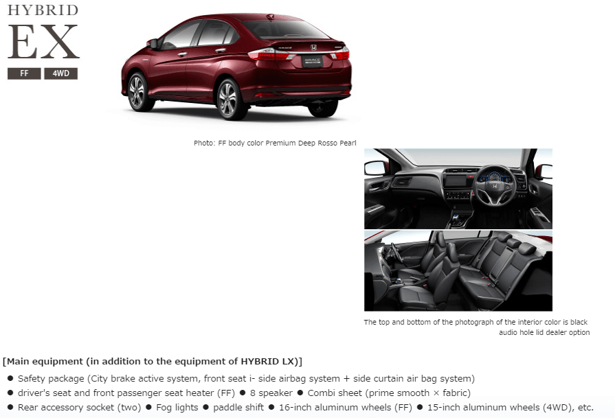 Honda City Hybrid aka Honda Grace Revaled