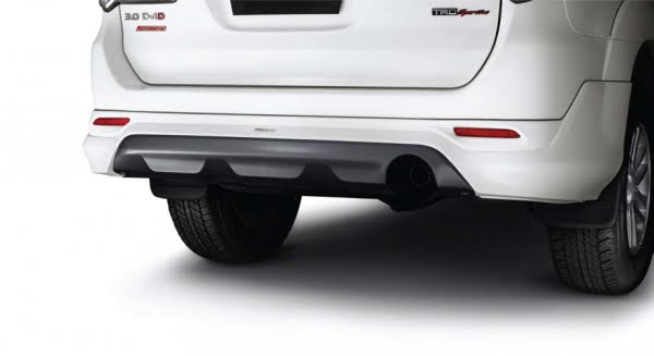 New Model Toyota Fortuner 2016 – Pics and Details » Car Blog India