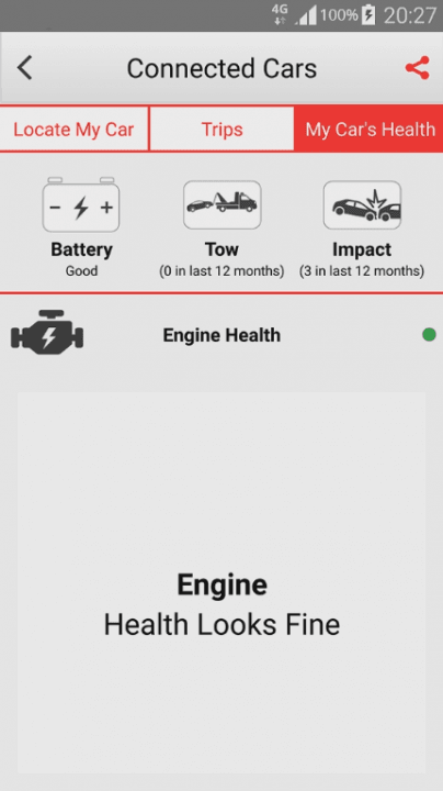 Honda Connect Advanced Information Platform Launched » Car Blog India