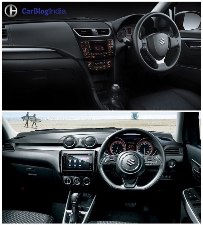 2018 Maruti Swift vs Old Model- Comparison Report » Car Blog India