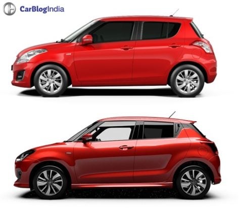 2018 Maruti Swift vs Old Model- Comparison Report » Car Blog India