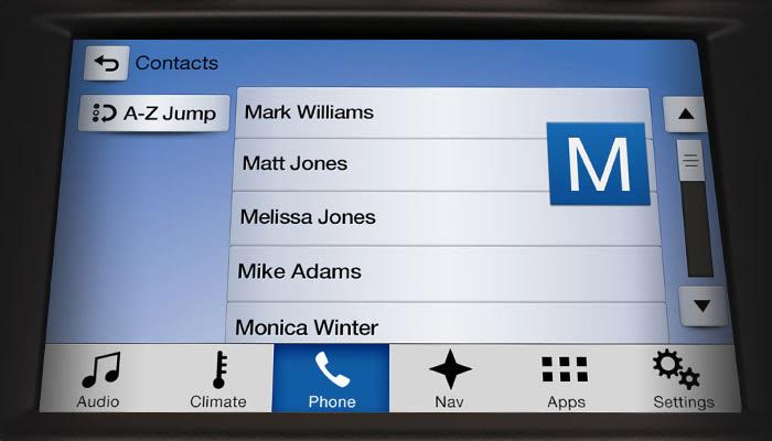 Ford SYNC AppLink Gets New Apps! » Car Blog India
