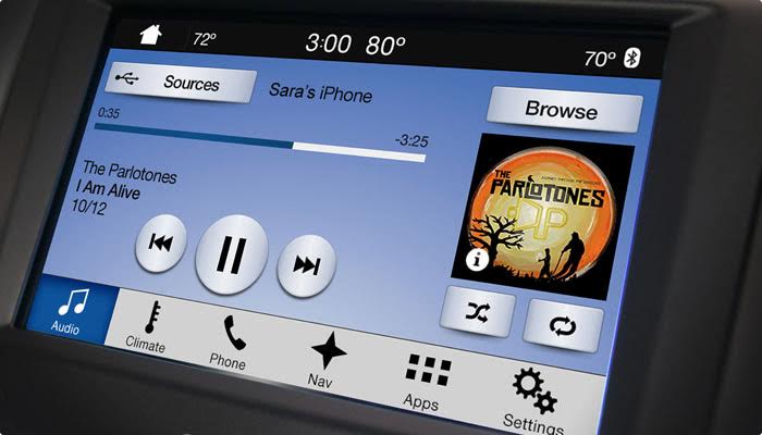 Ford SYNC AppLink Gets New Apps! » Car Blog India
