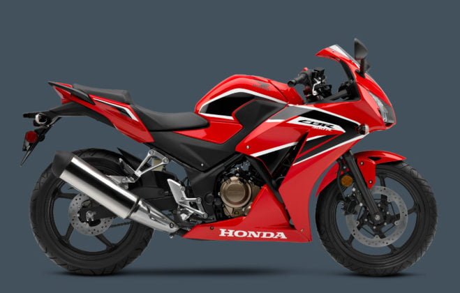 Honda CBR300R India Launch in Offing? » Car Blog India