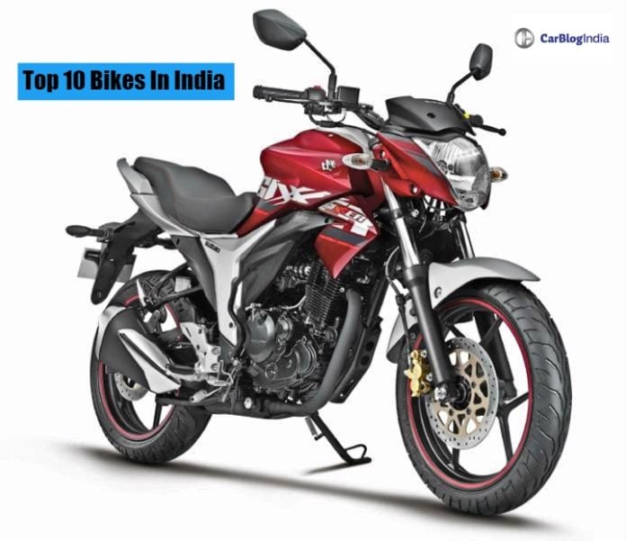 Best Bikes In India: Top 10 Bikes That You Can Buy In India » Car Blog ...