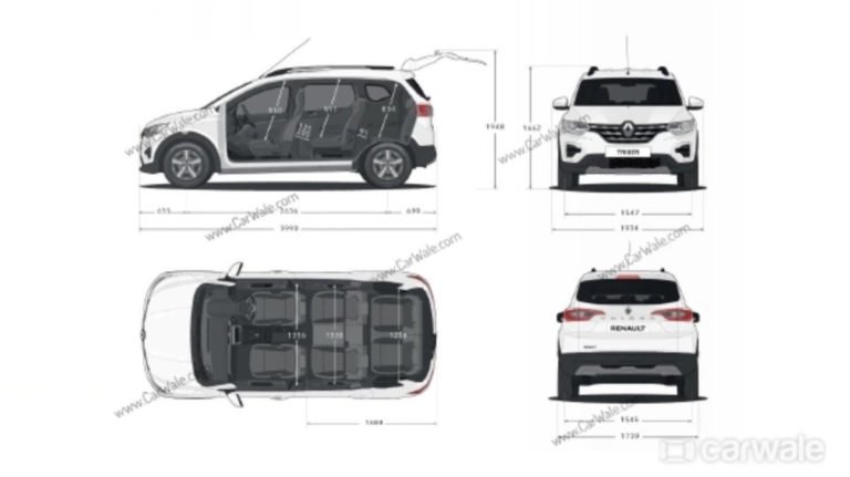 Renault Triber Dimensions and Color Options Revealed Ahead of Launch ...