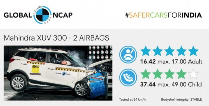 How Do Cars Get NCAP Safety Ratings?