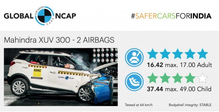 How Do Cars Get NCAP Safety Ratings?