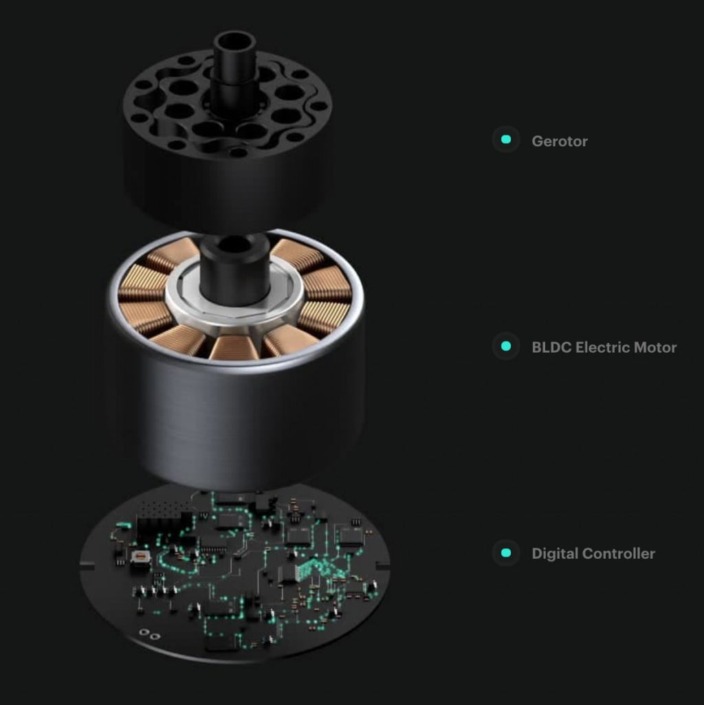 ClearMotion Suspension Technology – Working & Advantages! » Car Blog India