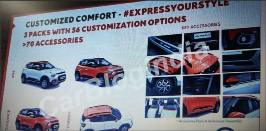 Citroen C3 Gets 3 Custom Packs with 56 Options, 70 Accessories » Car ...