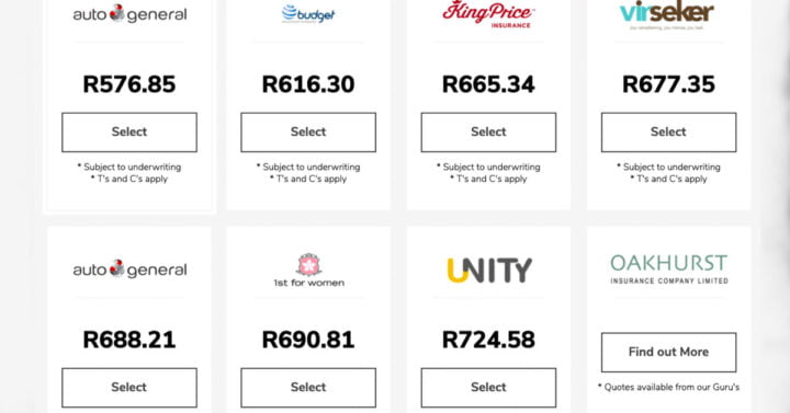 How To Get The Best Car Insurance in South Africa » Car Blog India