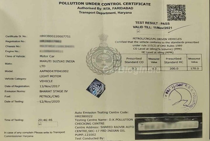 What Is The Validity Of A PUC Certificate Of A New Car? » Car Blog India